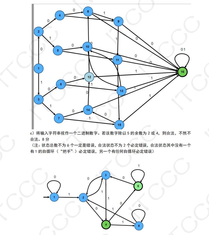 2021年IOLC中国站个人环节真题+答案