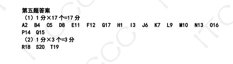 2021年IOLC中国站个人环节真题+答案