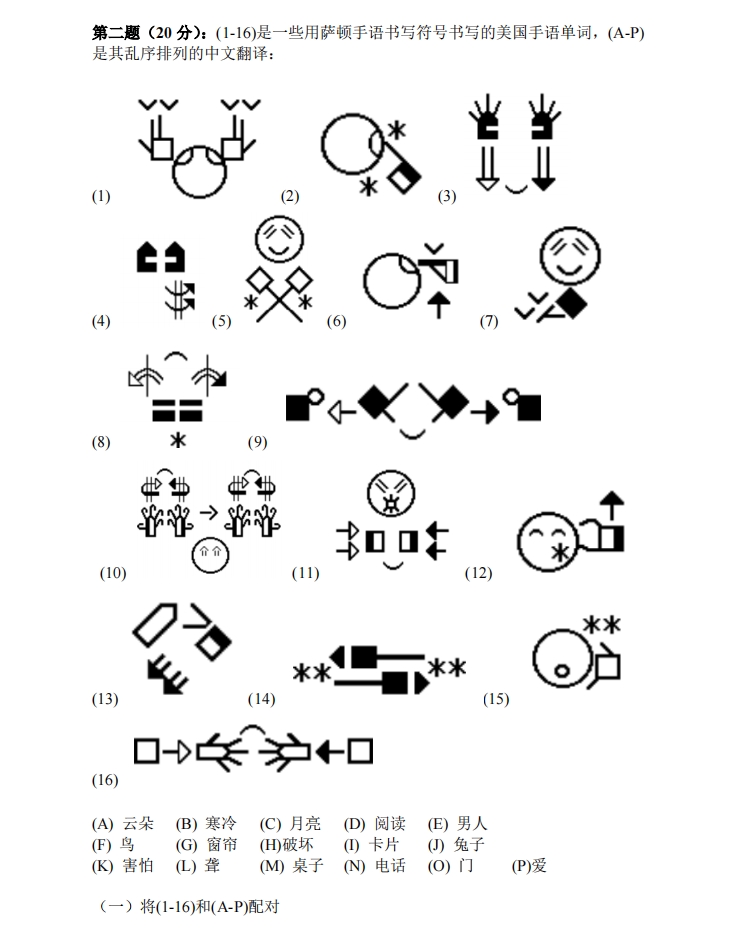 【新秀组】2023年IOLC中国站个人环节真题+答案